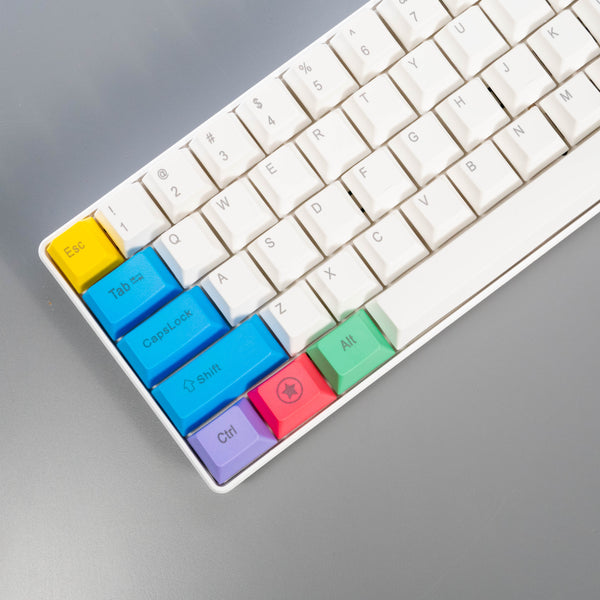Cheeky Keycap Set - TheKeyboardStore
